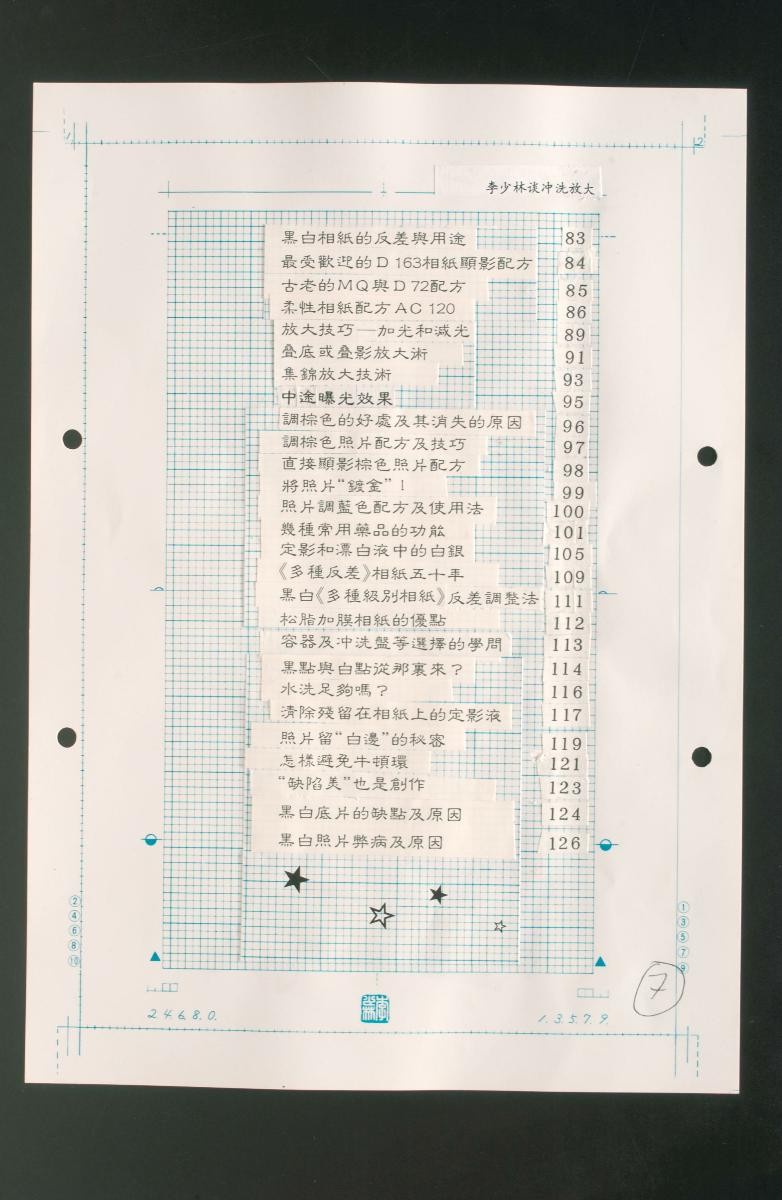 Original typeset copy of Talk on Developing and Printing by Lee Sow Lim